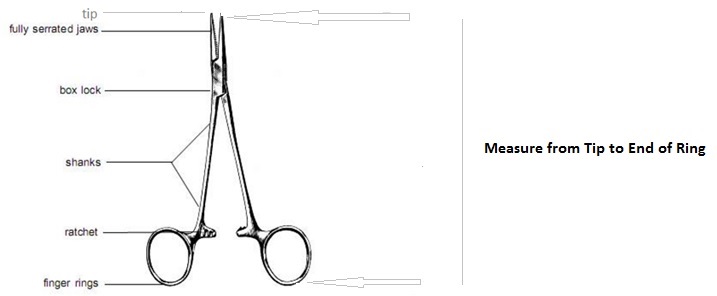 HEMOSTATIC FORCEP | Welcome to Crcstreview